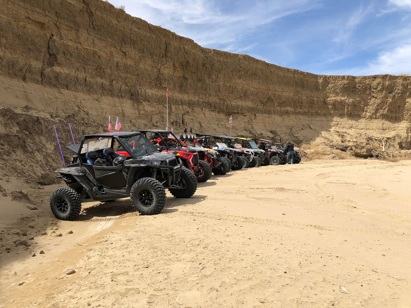 Sunday High desert ride 10 am all are welcome | Polaris RZR Forum - RZR ...