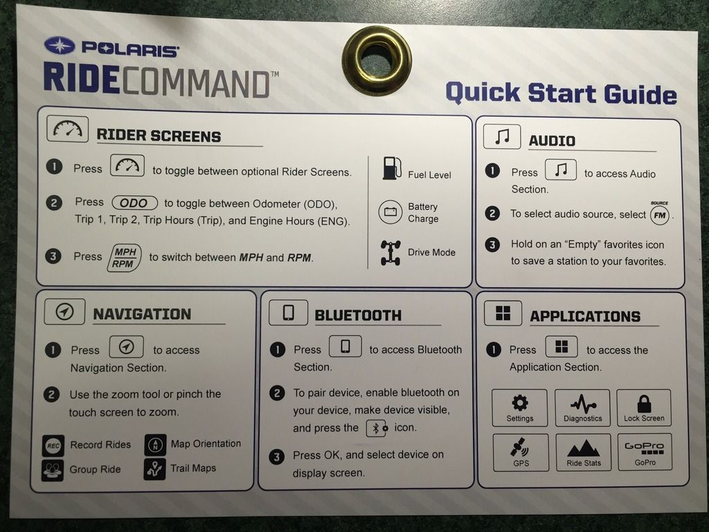2017 Polaris Ride command equipped RZR XP 1000 build progress . | Page ...